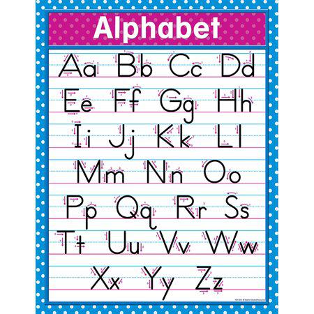 Traditional Alphabet Printing Chart | Teachables Educational Supply Store