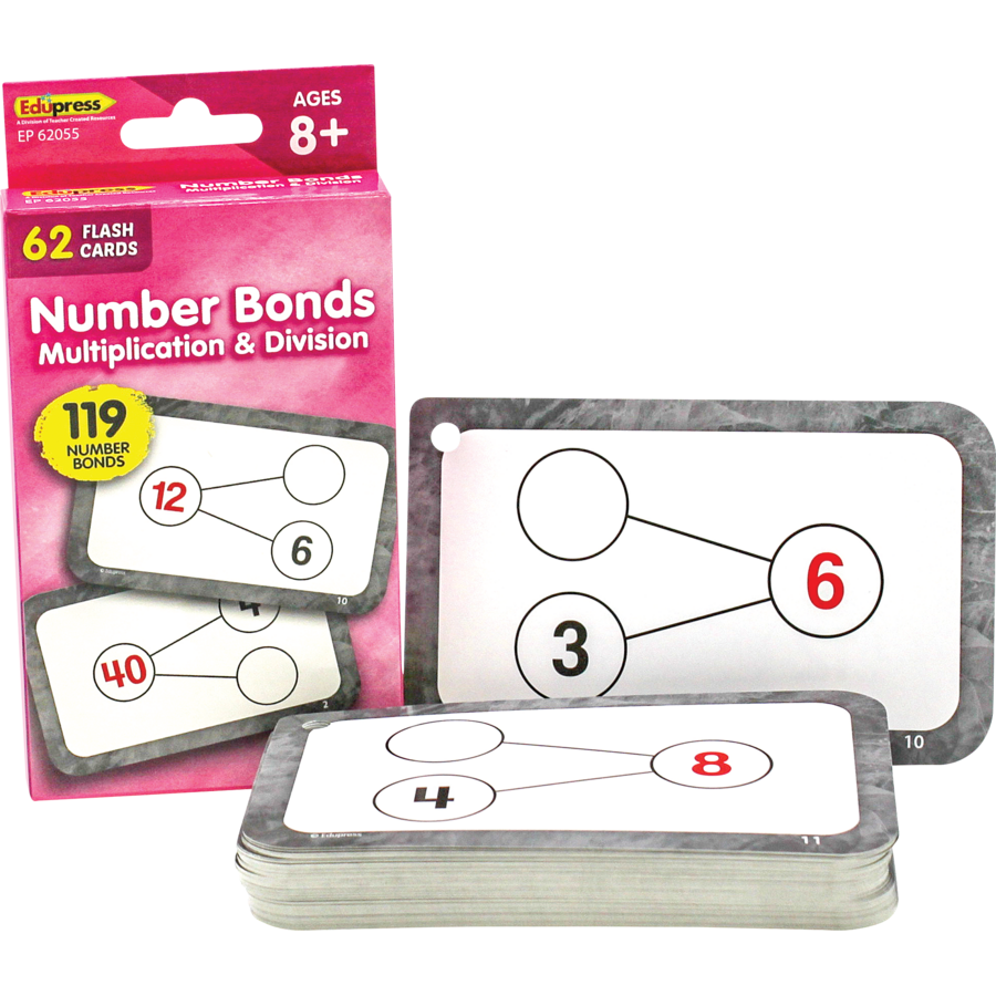 Number Bonds Flash Cards - Multiplication and Division | Teachables ...